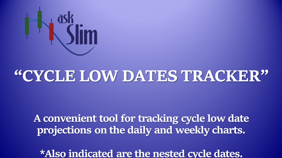 askSlim LEVEL 3 – CYCLE LOW DATES TRACKER – PROTOTYPE 1-26-19 | askSlim