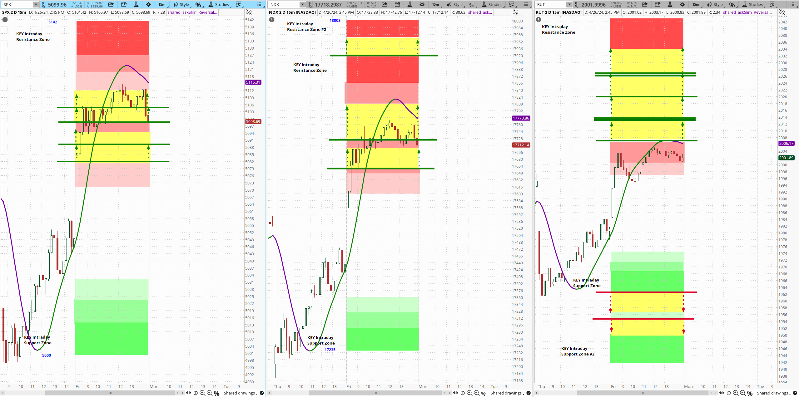 2024-04-26-FLEXIBLE_GRID | askSlim