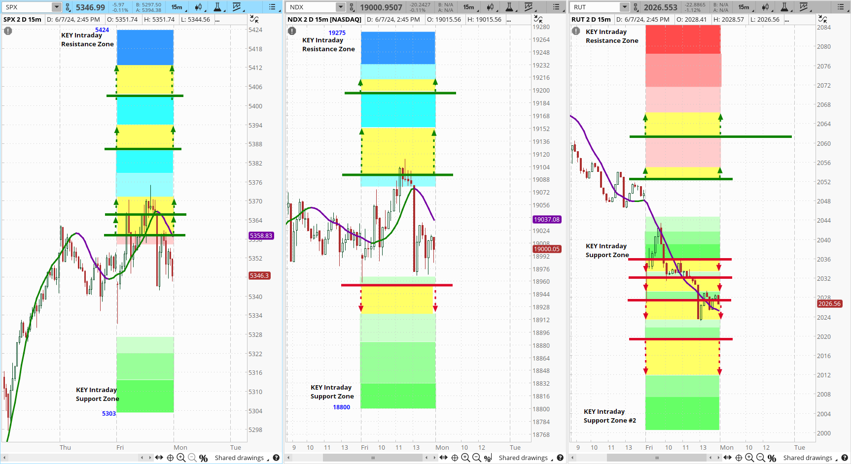 2024-06-07-FLEXIBLE_GRID | askSlim