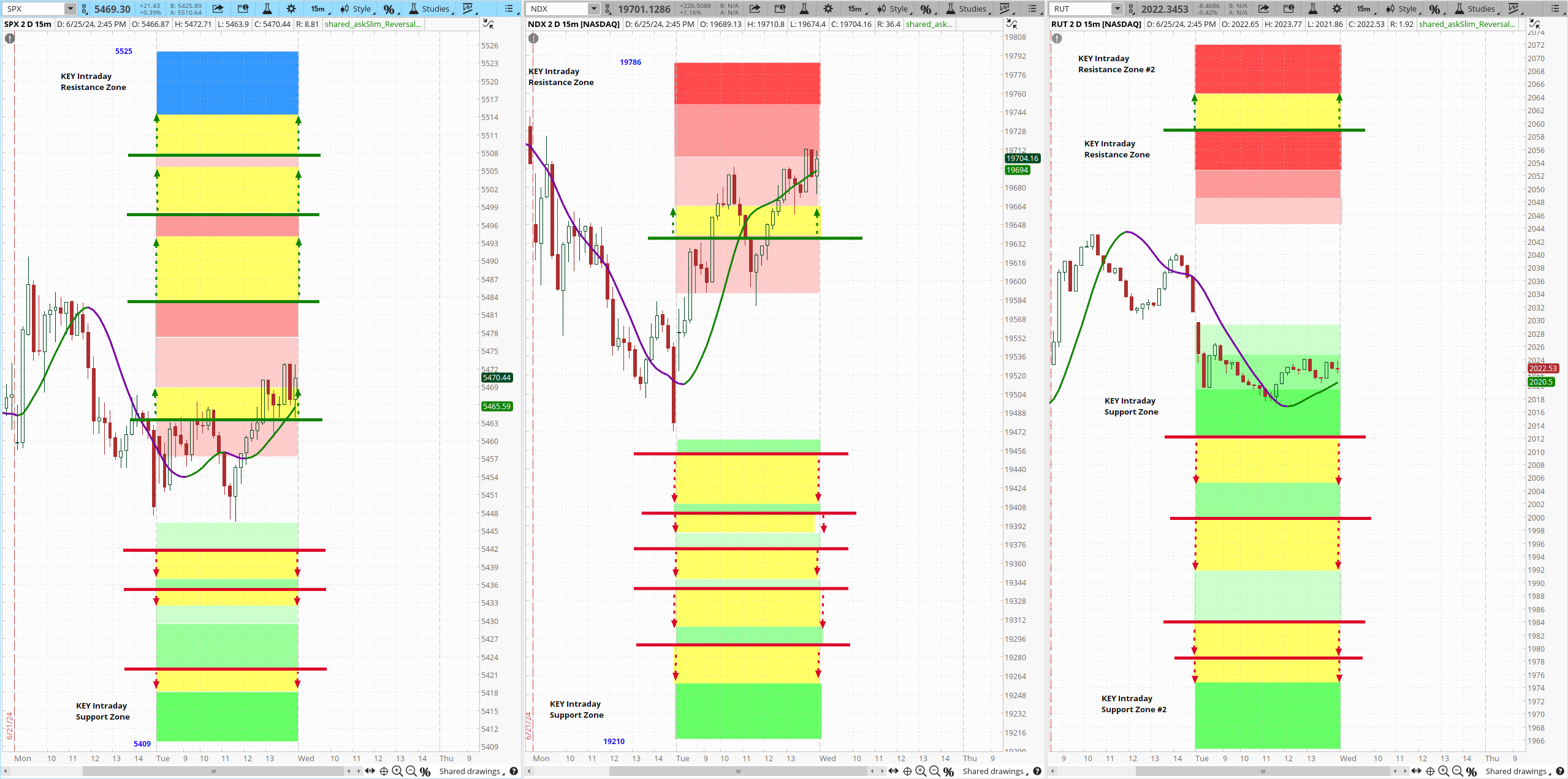 2024-06-25-FLEXIBLE_GRID | askSlim