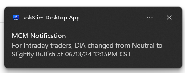 NEW Market Conditions Monitor (MCM™) | askSlim
