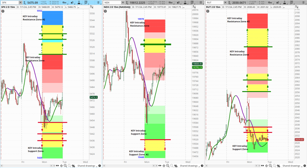 2024-07-01-FLEXIBLE_GRID - askSlim