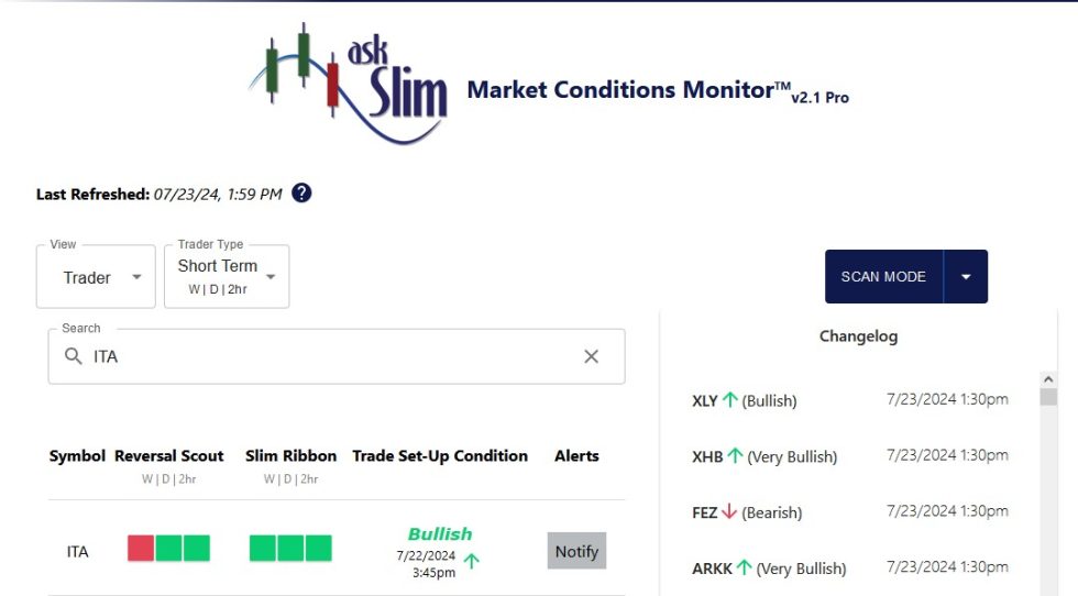 MCM pro stats | askSlim